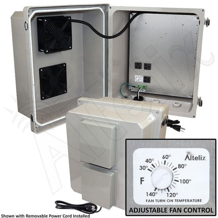 Fiberglass Electrical Enclosures – Corrosion-Proof NEMA Boxes for Indo ...